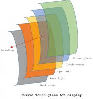 Curved Touch glass LCD display